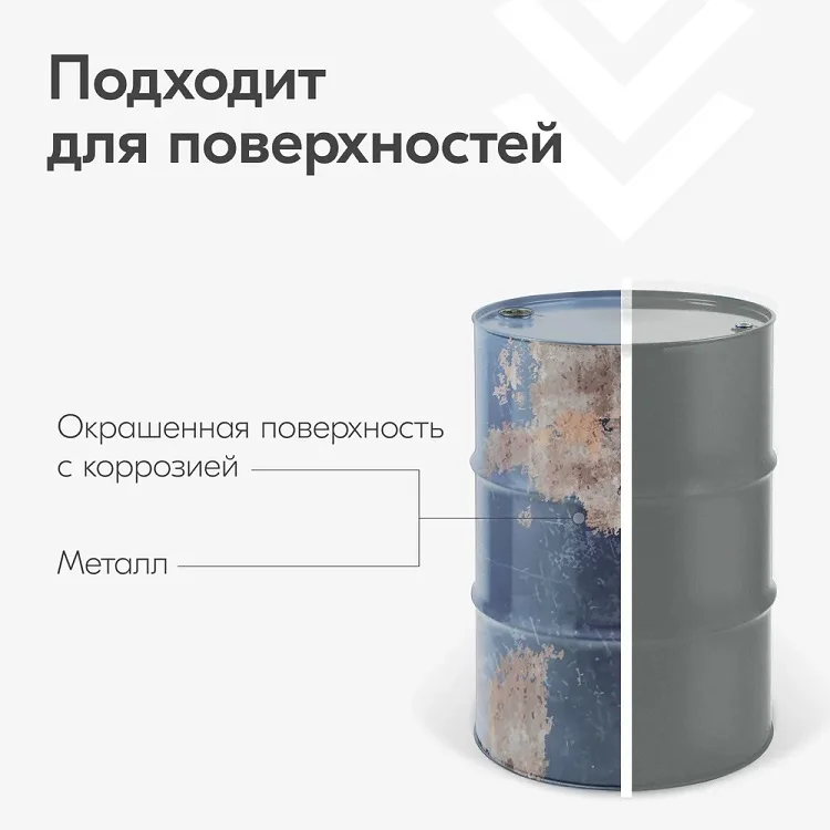 Грунт-эмаль 3 в 1 по ржавчине KUDO высокопрочная, Аэрозольная краска в ...
