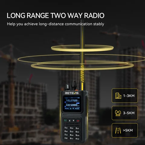 RETEVIS Store | Официальный магазин на AliExpress | Каталог товаров ...