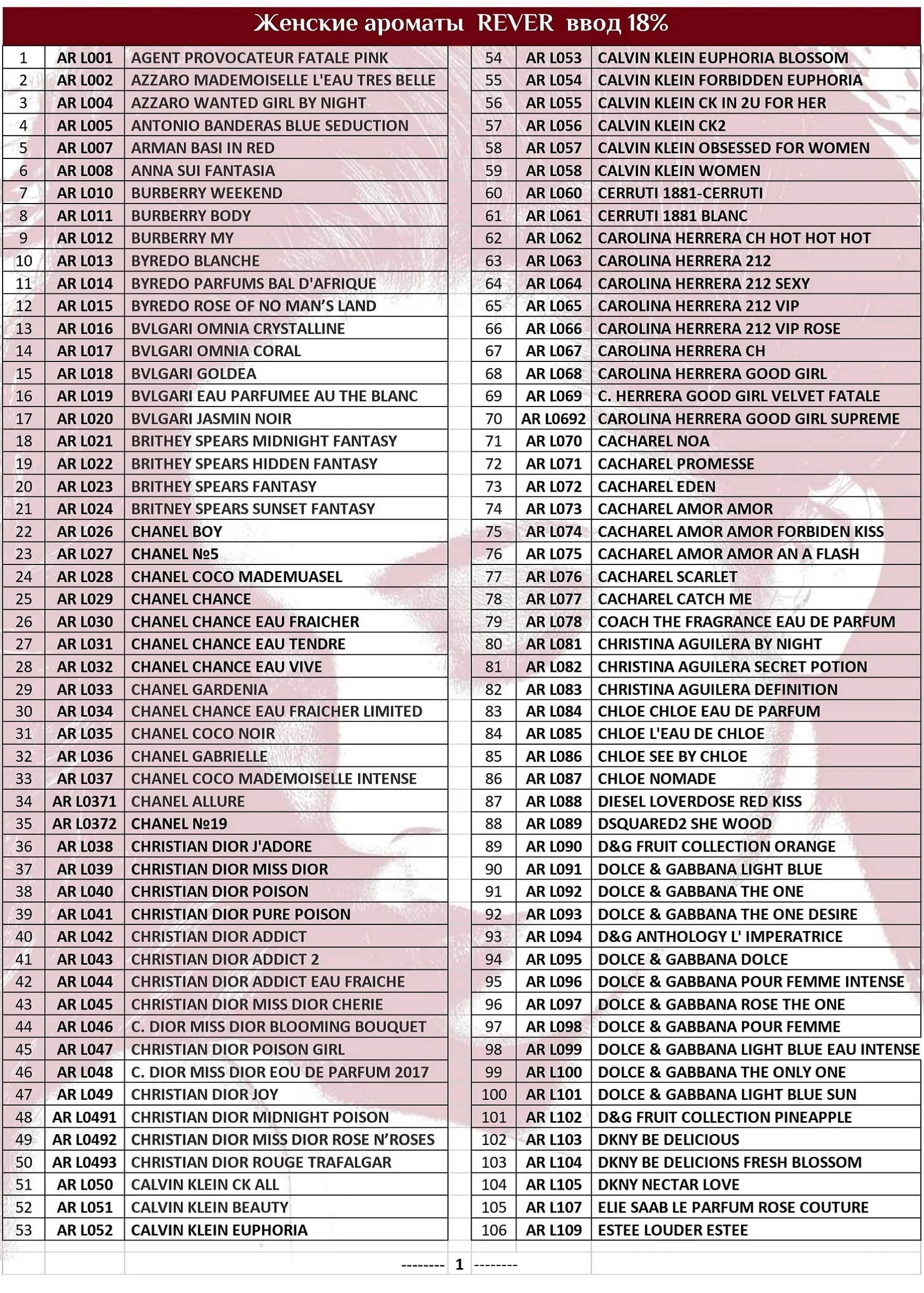 L307/REVER PARFUM/COLLECTION FOR WOMEN/FLORENCE/ ROBERTO CAVALLI FLORENCE | AliExpress