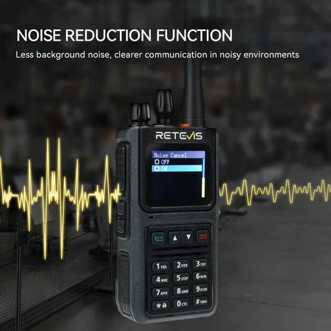 RETEVIS Store | Официальный магазин на AliExpress | Каталог товаров ...