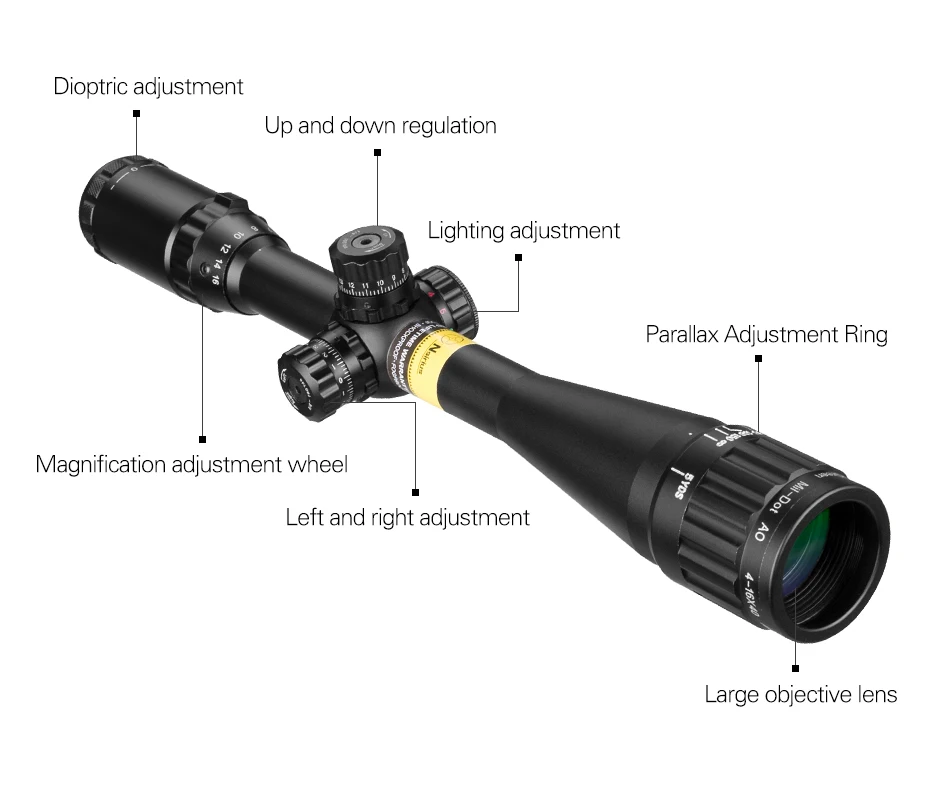 TOP 7 Best Precision Optics Sniper Scope Brand 2022 Reviews ...
