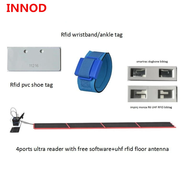 Smartrac miniweb UHF RFID transpondeur impinj Monza EPC CLASS 1 gen2 ...