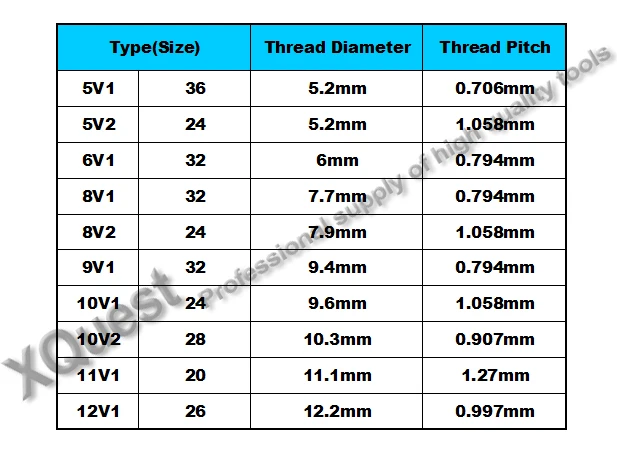 1 Set Schrader Tyre Valve Thread Tap and Die Set with 5V1, 6V1, 8V1 ...