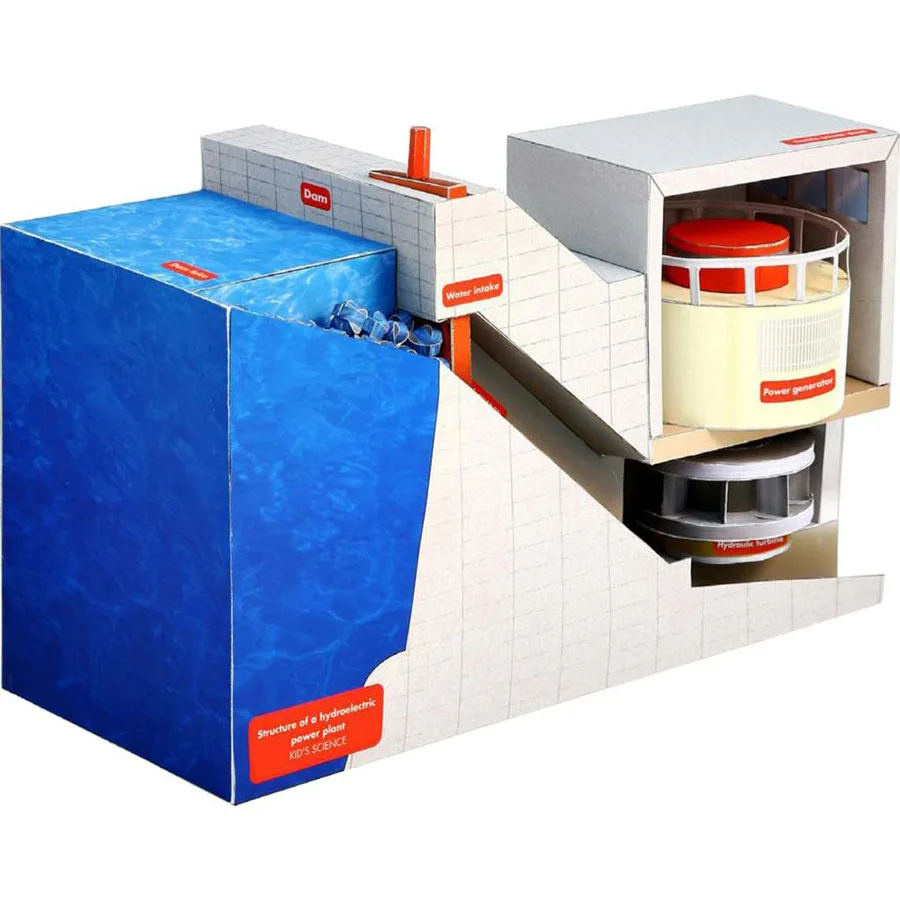 Hydroelectric Power Plant Model