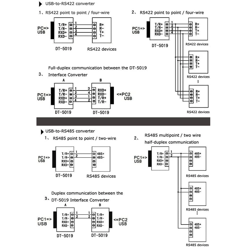 Rs422 схема подключения - 88 фото