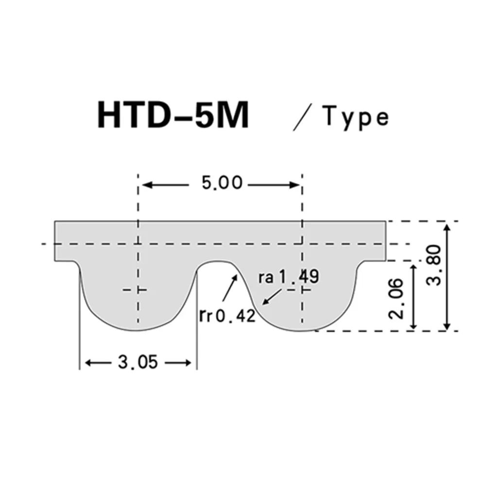 htd-belt-profile-ubicaciondepersonas-cdmx-gob-mx
