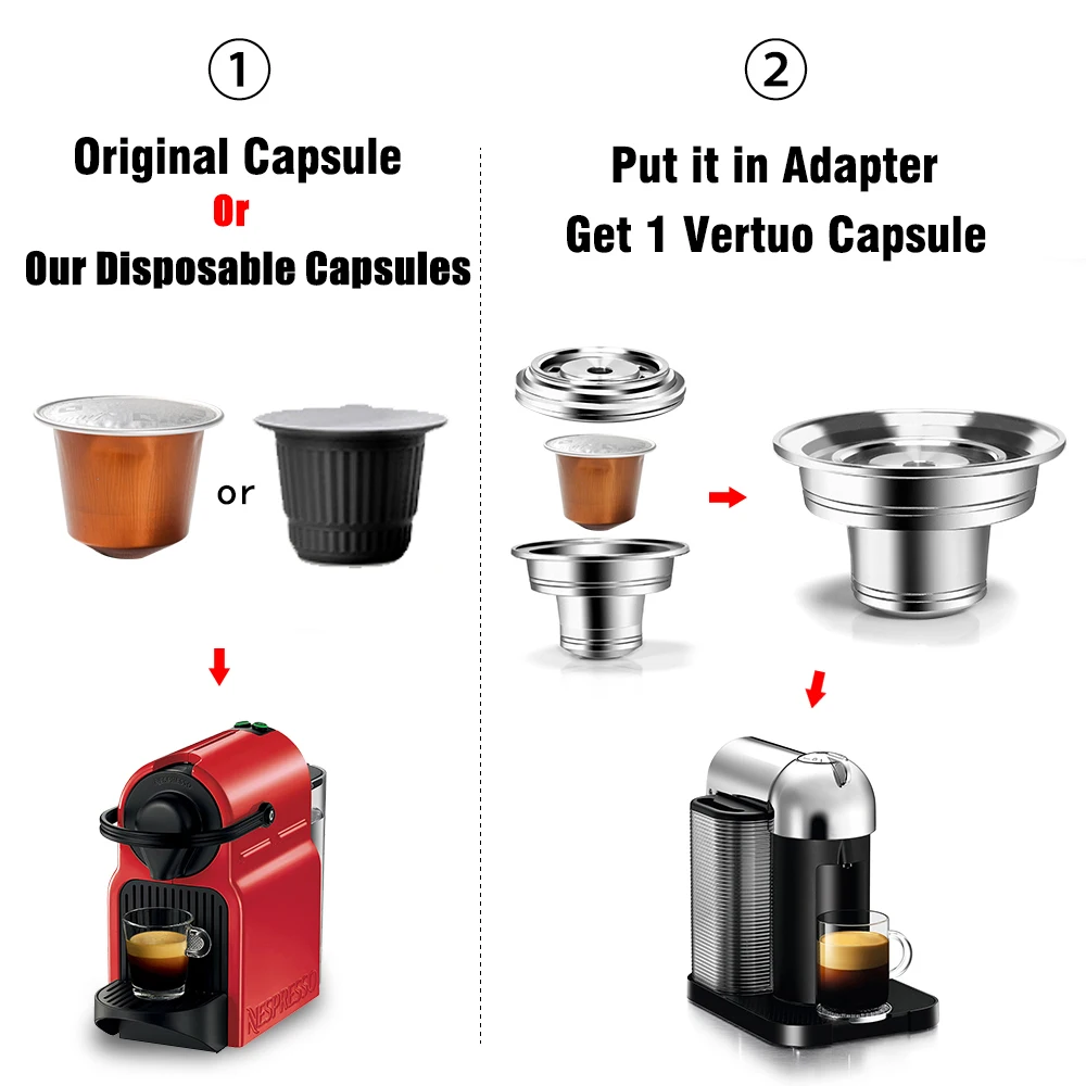 2 adaptateurs - Adaptateur de Capsule pour Machine à café Vertuoline ...