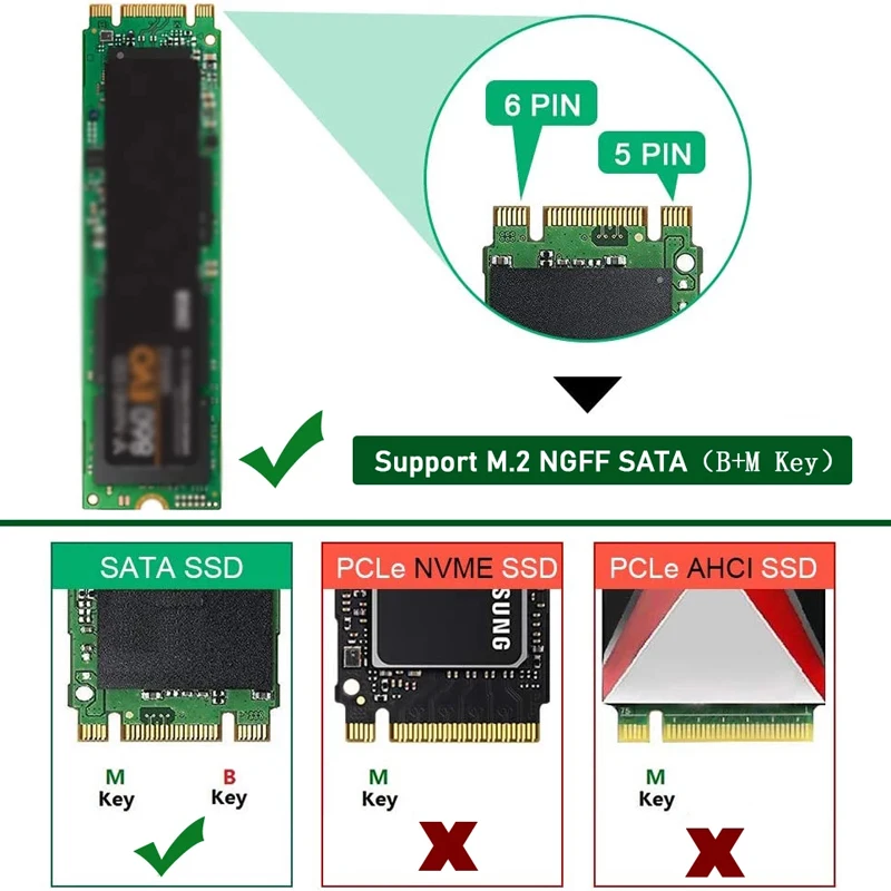 Адаптер SSD M2 на USB, M.2-USB, адаптер B Key M.2 SATA, адаптер SSD ...