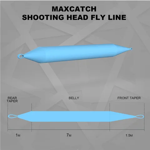 MAXIMUMCATCH Fishing Solution Store - каталог товаров магазина на ...