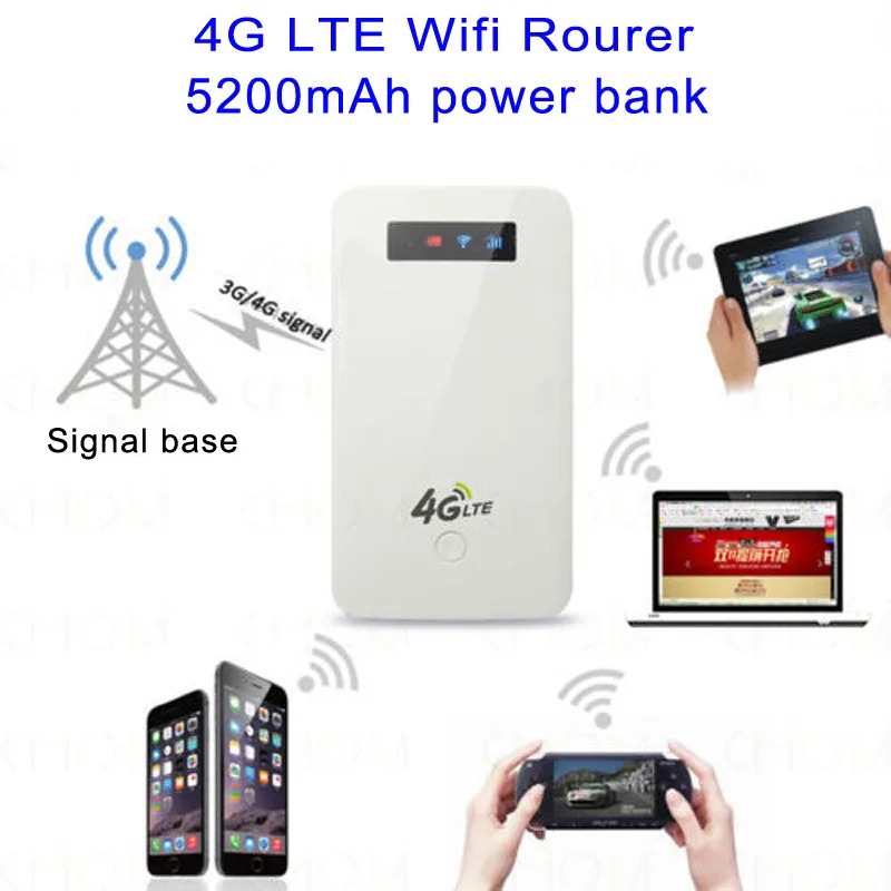 Mikrotik 4g Роутер – Telegraph