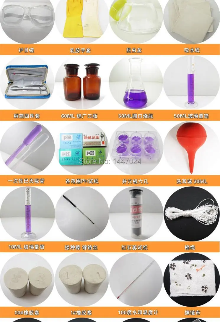 Biology Lab Equipment Names