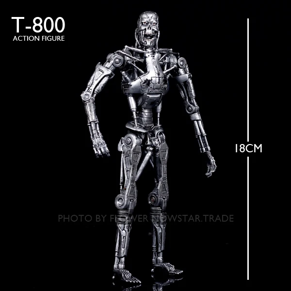Terminator Model Numbers