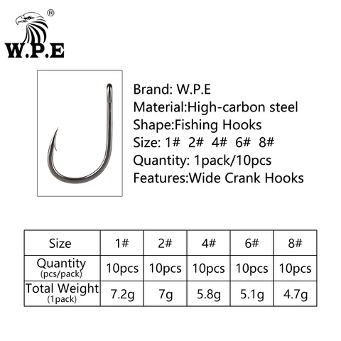 W.P.E Fishing Store | Официальный магазин на AliExpress | Каталог товаров магазина