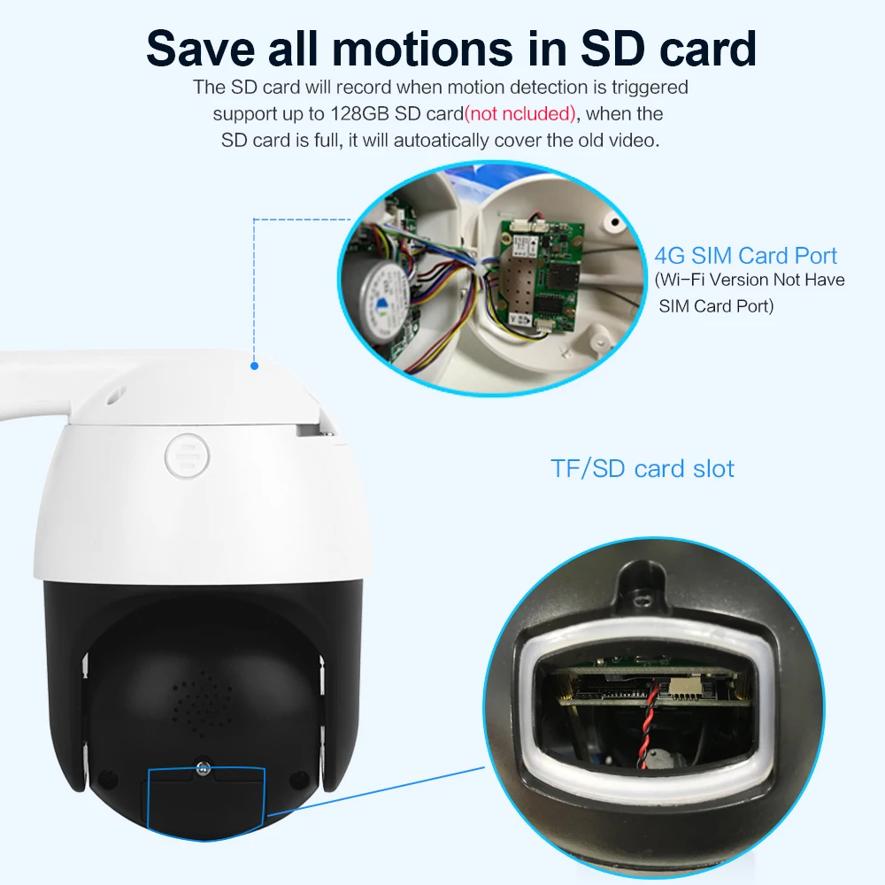 3G 4G SIM Card IP Camera 1080P 5MP 2MP Wireless 4G Wifi Security Camera ...