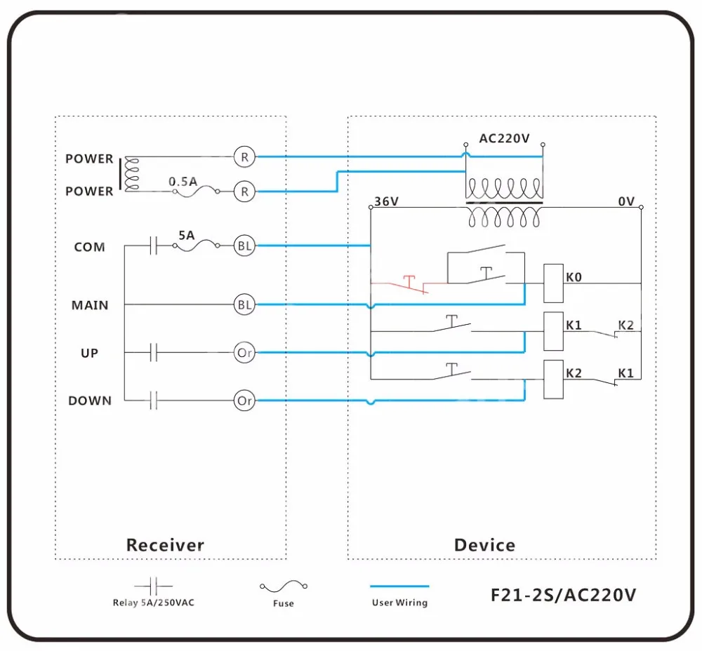 Telecrane a24 8d схема подключения - 95 фото