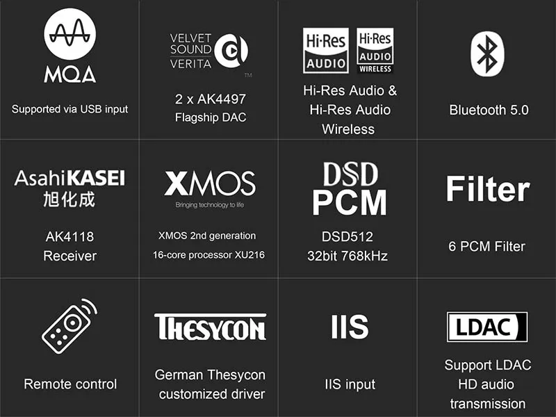 TOPPING D70s MQA Decoder