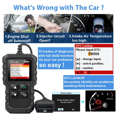 Obd ii code reader car diagnostic tool scan - купить недорого | AliExpress