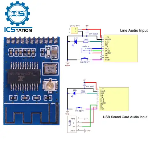 Panel ic - купить недорого | AliExpress