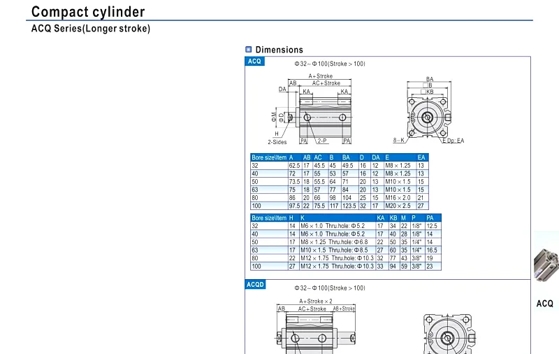 ACQJ40X40 30 ACQJ40X20 20SB ACQJ40X45 40SB ACQJ63X60 30S AIRTAC 특수 실린더 ...