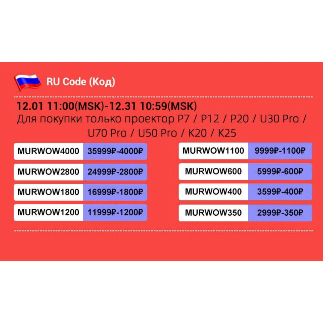 Projectors, Consumer Electronics ideas and reviews | AliExpress Inspiration