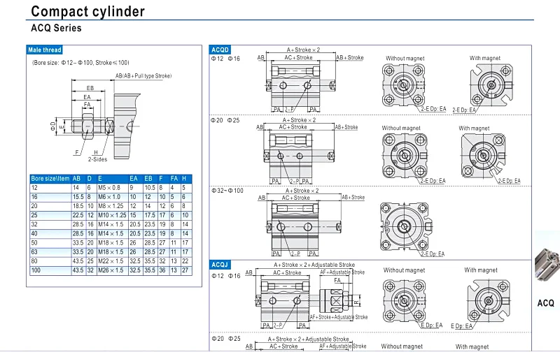 ACQJ40X40 30 ACQJ40X20 20SB ACQJ40X45 40SB ACQJ63X60 30S AIRTAC 특수 실린더 ...