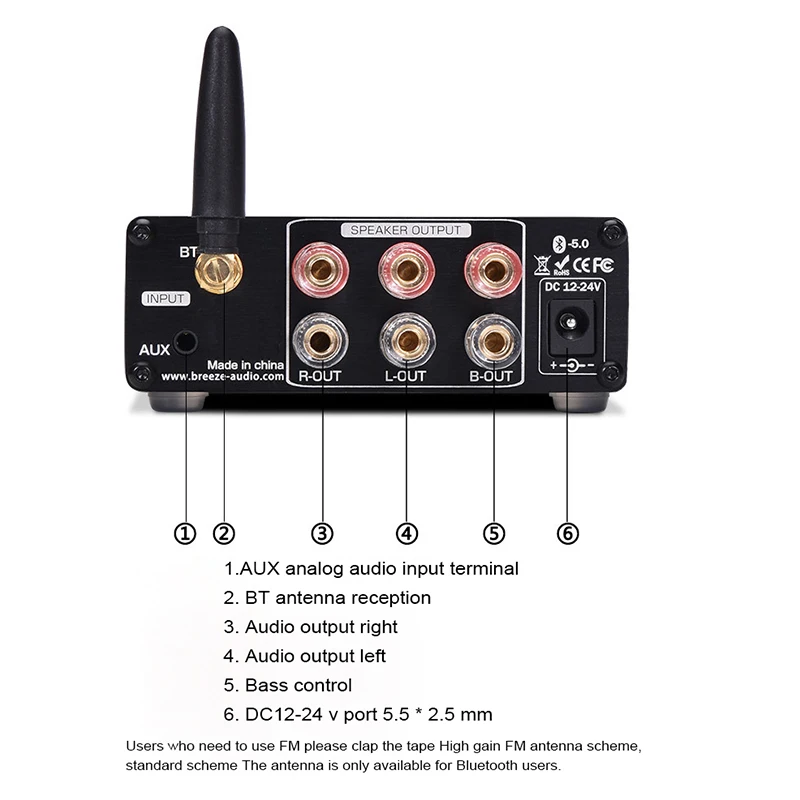 Audiophile TPA3116 High-power MINI 2.1-Channel Digital Power Amplifier ...