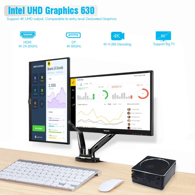 Intel core-mini pc desktop i9 9880h, linux, mini computador portátil ...