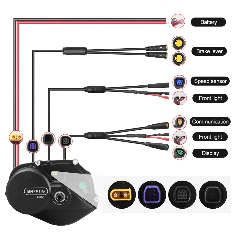 Bafang m200 speed increase : r/ebikes