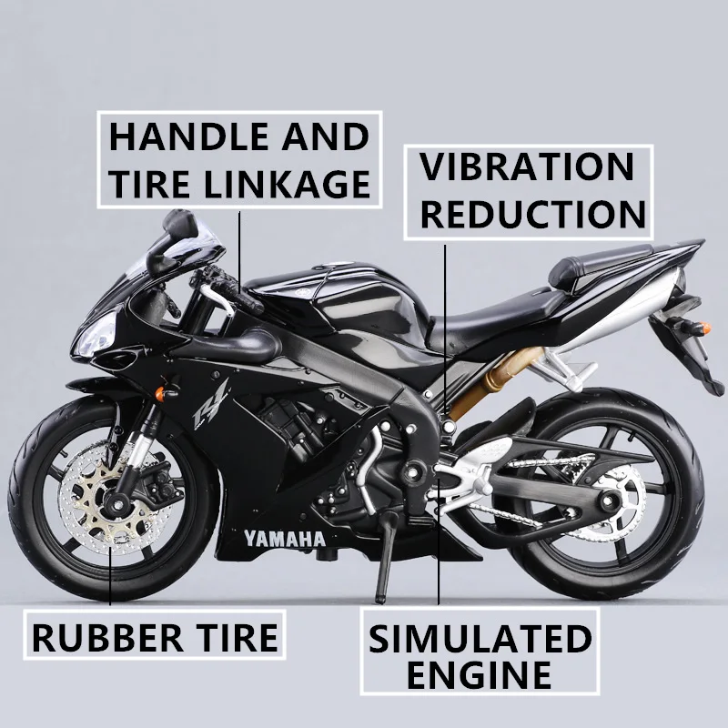 Yamaha R1 Memes