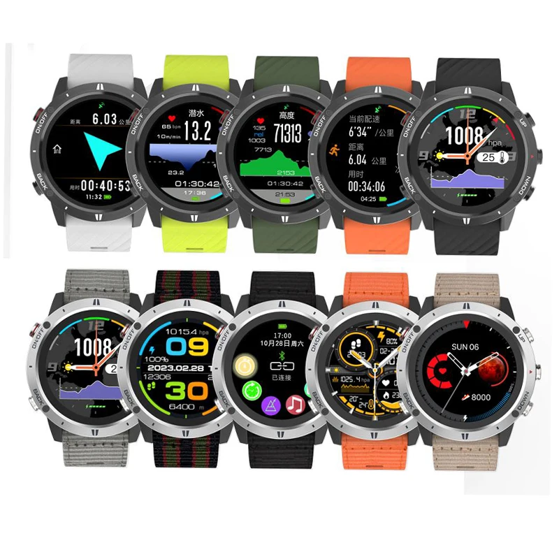 Силиконовый ремешок для часов SUNROAD | AliExpress