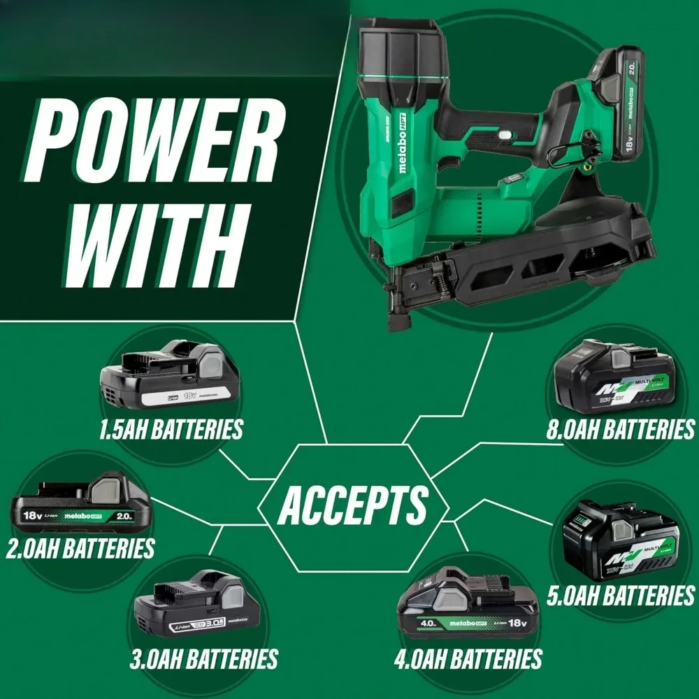 Комплект беспроводного потокового гвоздезабивателя 18 В, включает ...