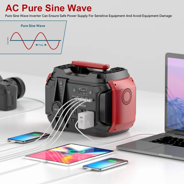 GOFORT A501 Portable Power Station 150000mAh/540Wh Solar Generator 500W ...