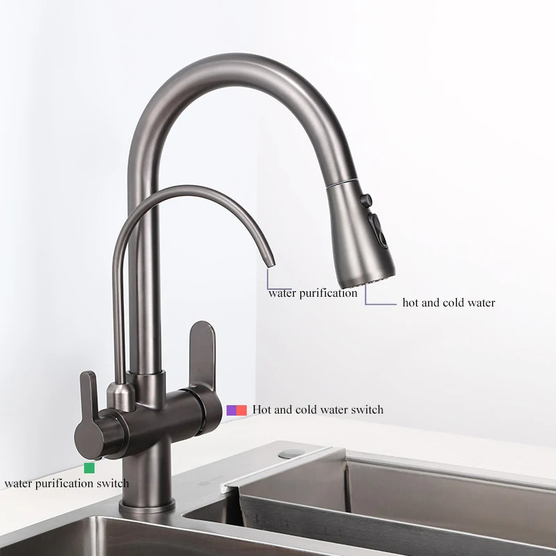 Kitchen faucet filter store