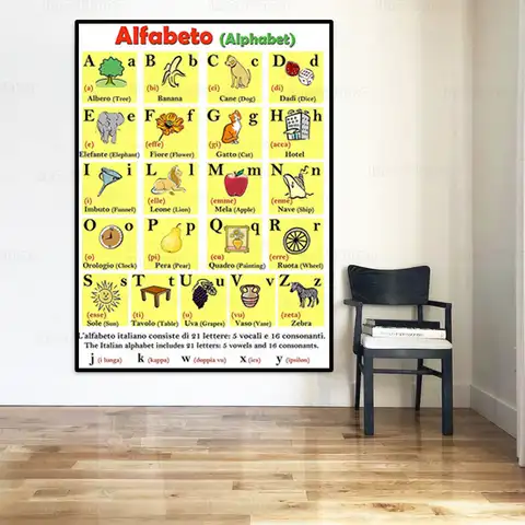Итальянский алфавит плакаты - купить недорого | AliExpress