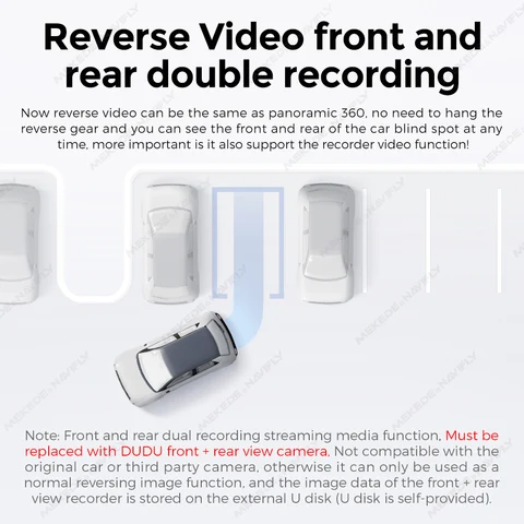 DUDUAUTO TECH Store - каталог товаров магазина на AliExpress