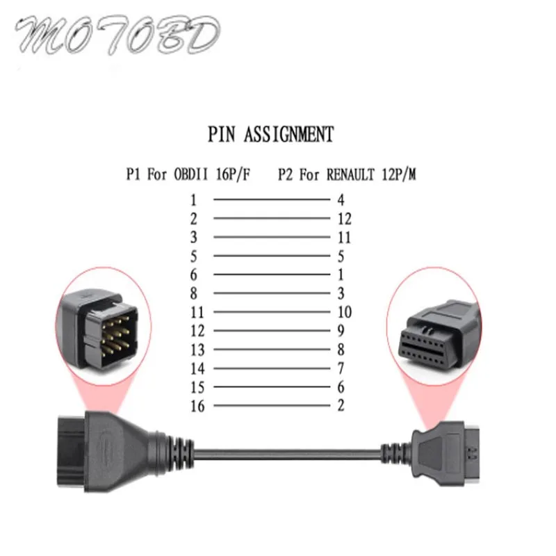 12 Pin Renault Obd Pinout PDF, 55% OFF