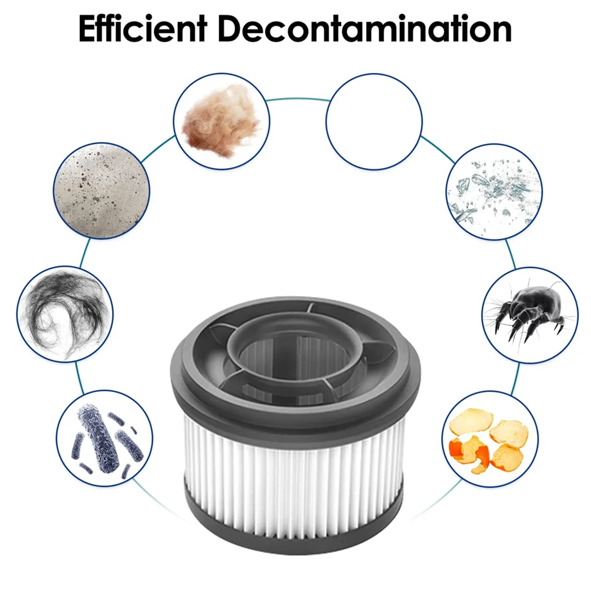 Моющийся передний HEPA-фильтр для Dreame T10 T20 T20 Pro T30 T30 Neo ...