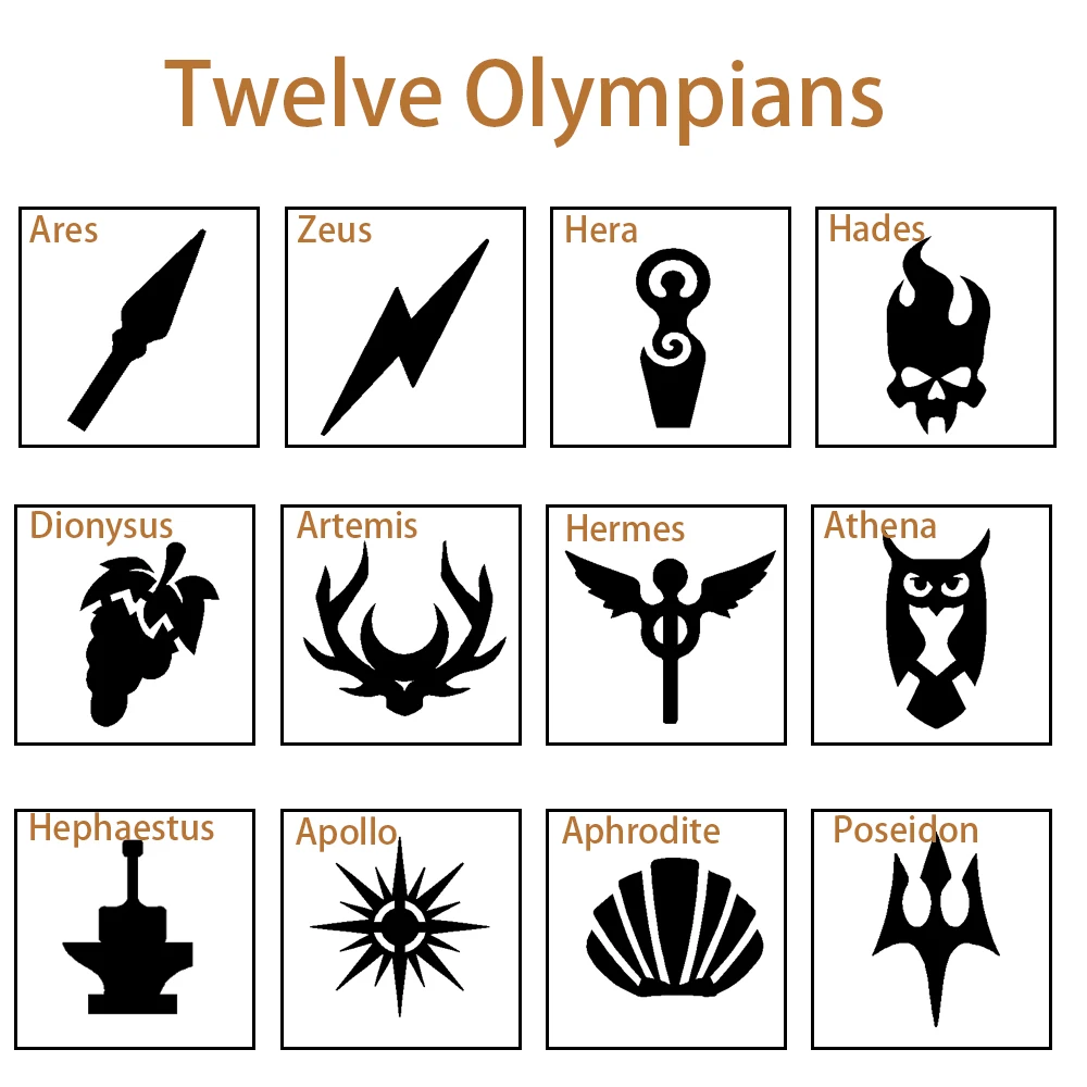 12 Gods Of Olympus And Their Symbols
