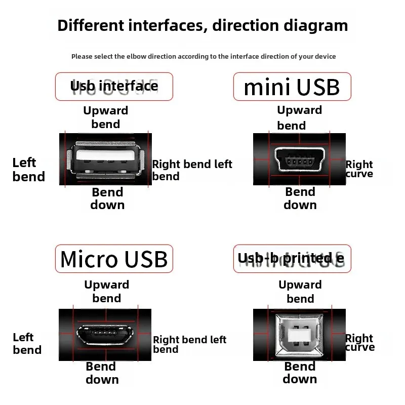 Мини-USB изгибная головка T-Type Mouth V3 Old Style MP3-зарядное ...