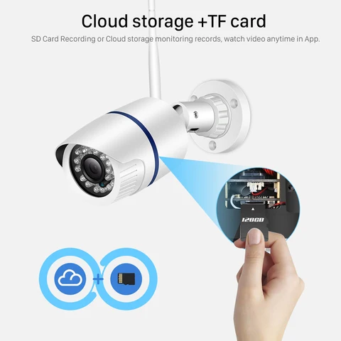IP-камера - купить по выгодной цене в интернет-магазине | AliExpress