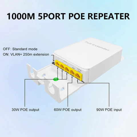 Poe 5 портов - купить недорого | AliExpress