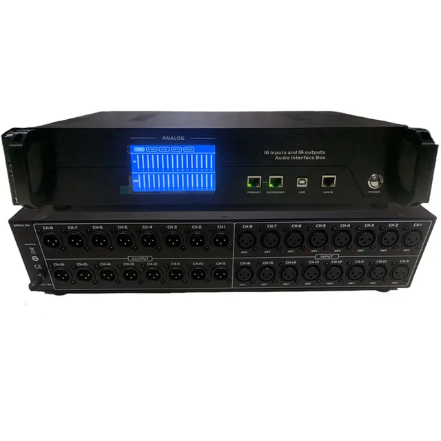 Сетевая коробка передач Paulkitson DL16 Dante Box | AliExpress