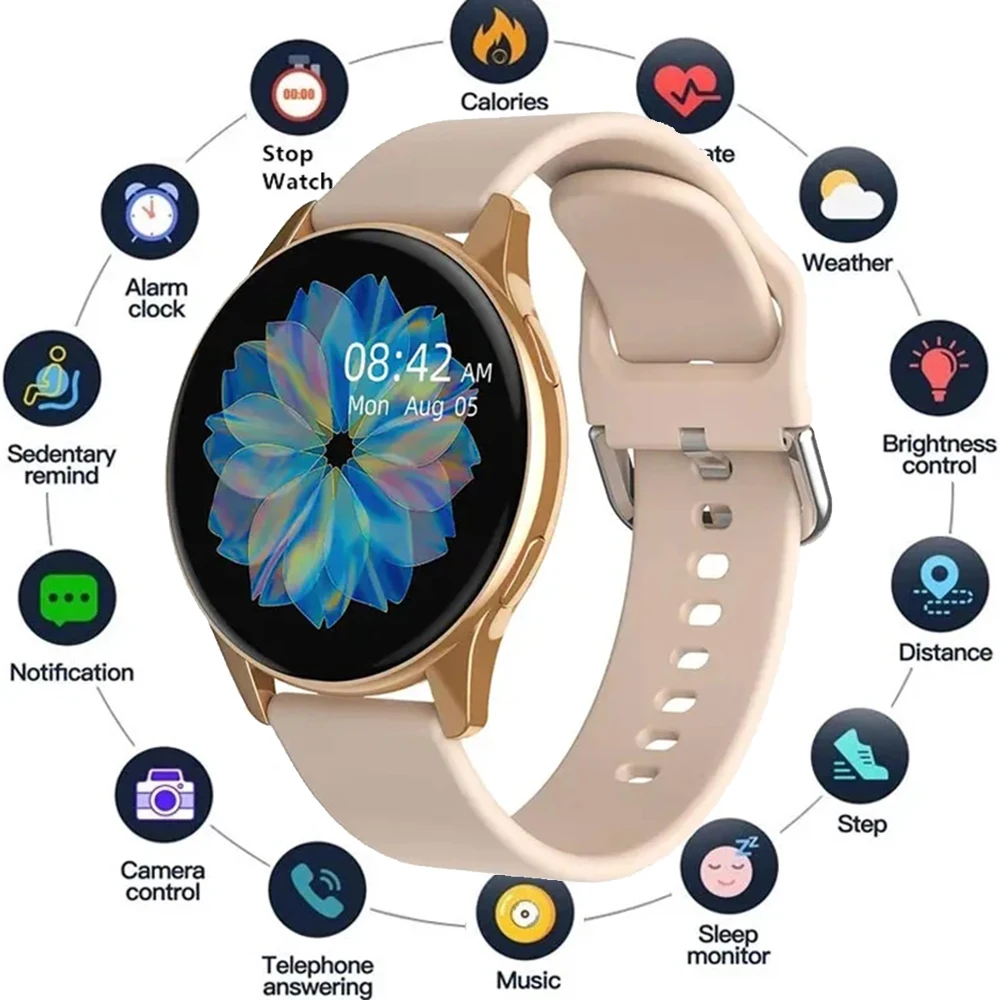 Смарт-часы, круглые Bluetooth-вызовы для мужчин и женщин, фитнес-трекер ...