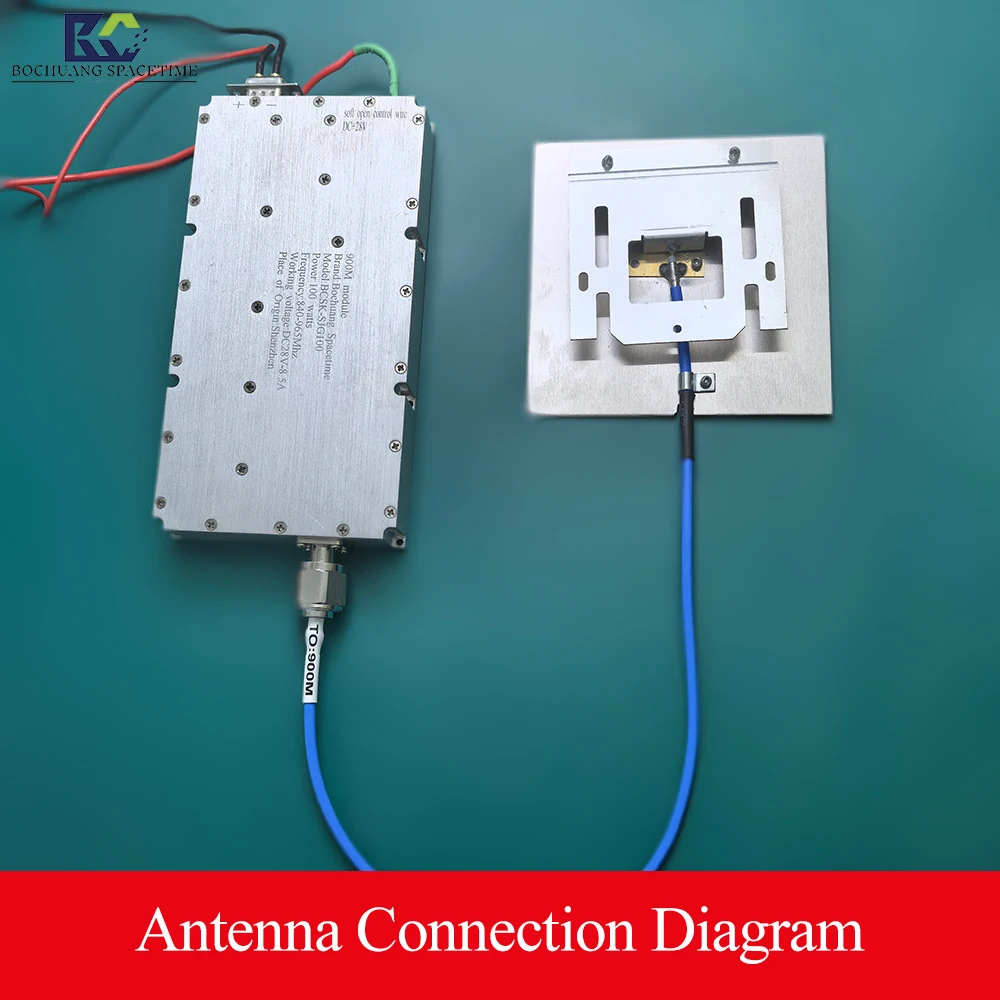 Антенна для защиты от БПЛА | AliExpress