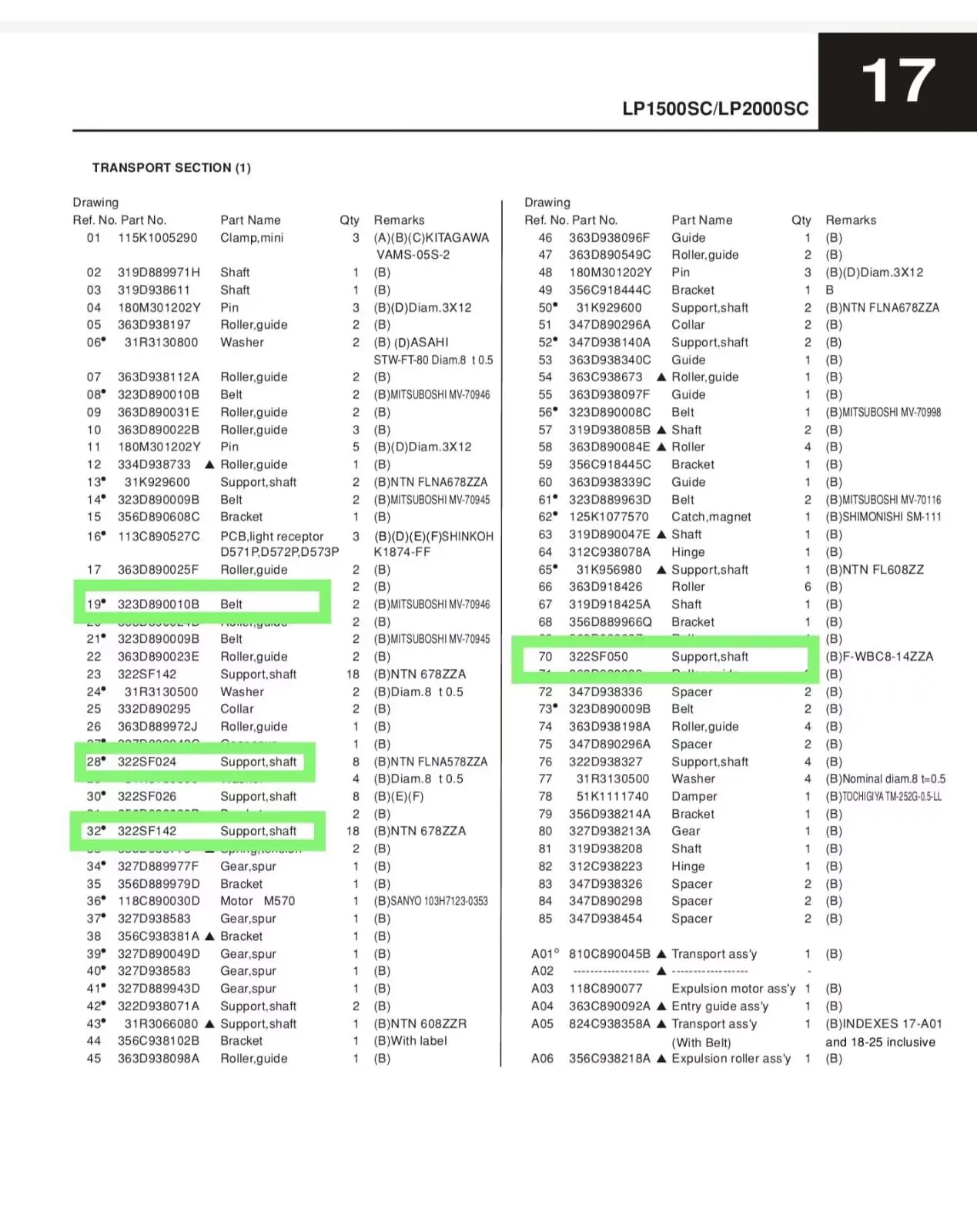 Комбинированный заказ для минилаборатории Fuji 370, сделанного в Китае ...