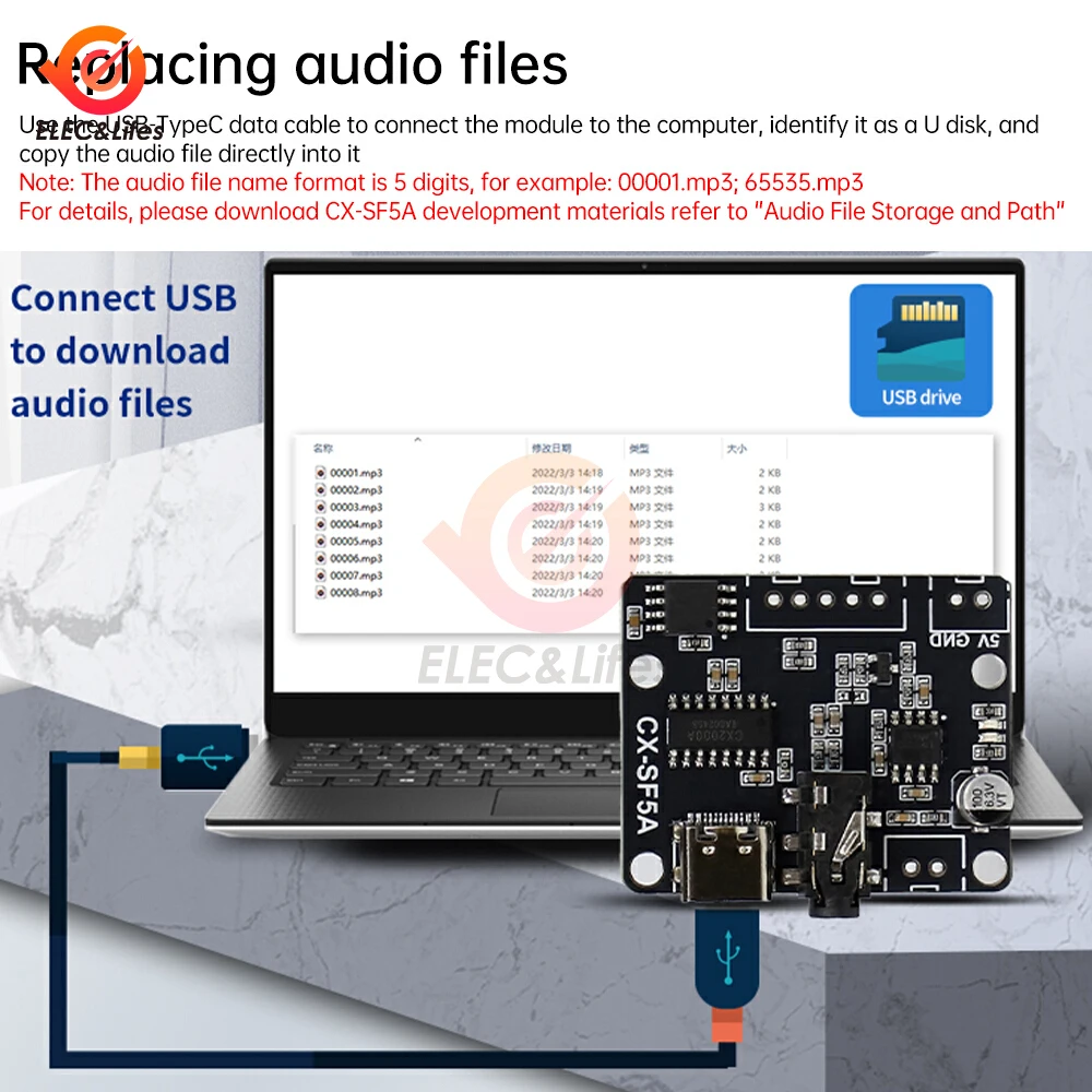 Программируемый модуль MP3 SF5A, 3,3-5,2 В постоянного тока, UART ...