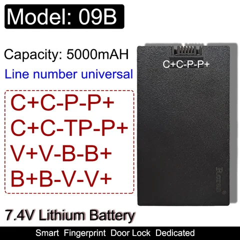 GongYing YouMi 29 Store - каталог товаров магазина на AliExpress