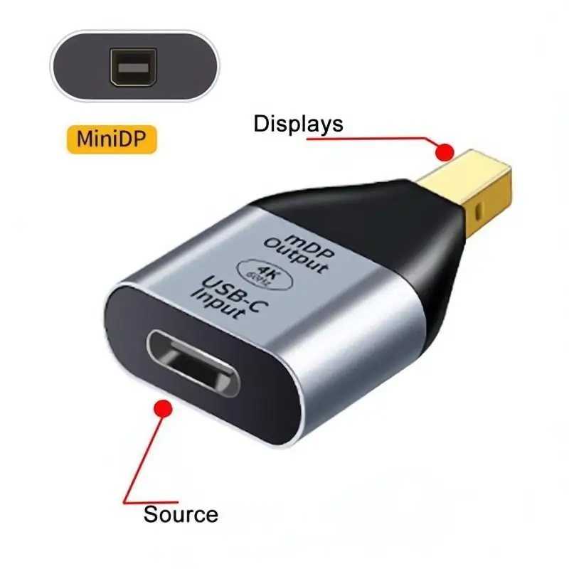 Адаптер Mini Displayport USB-C Type C с гнездом для Mini Displayport DP ...