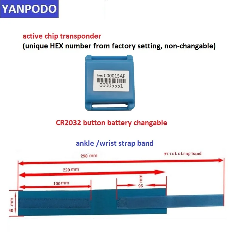 Active RFID decoder sports timing system chip transponder timing ...