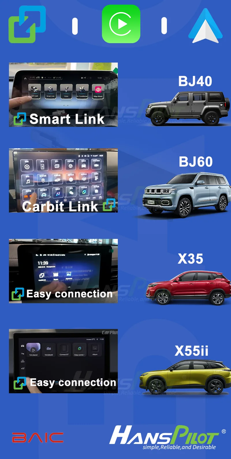 NCP0039 0036 Проводной Carbit Smartlink Phonelink Легко подключается к ...
